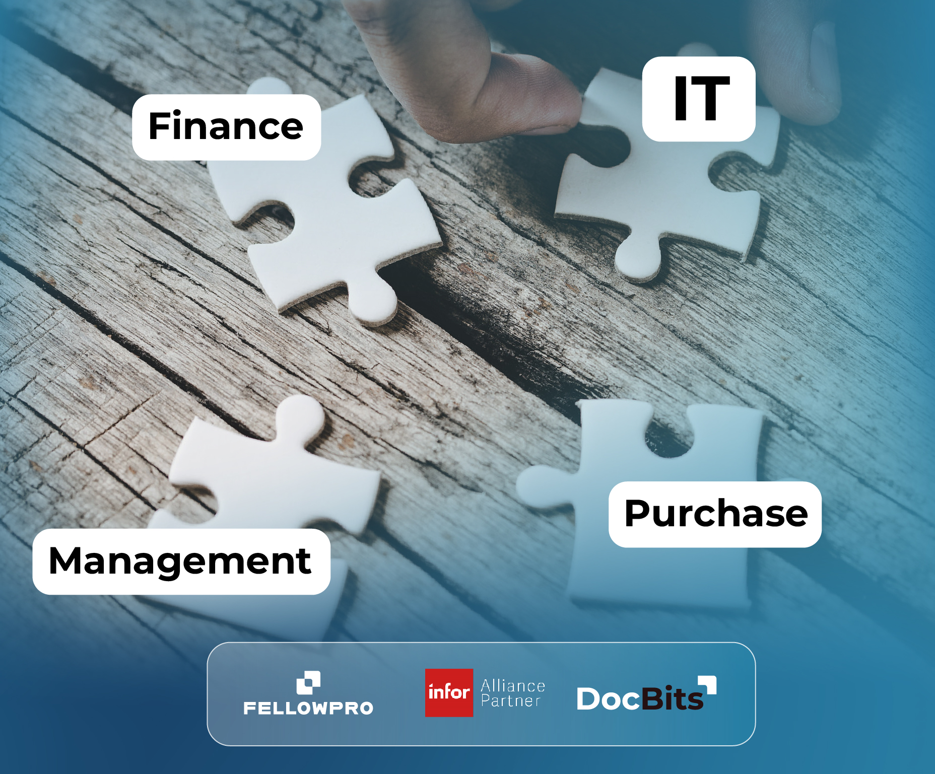 The implementation of AI - FELLOWPRO AG